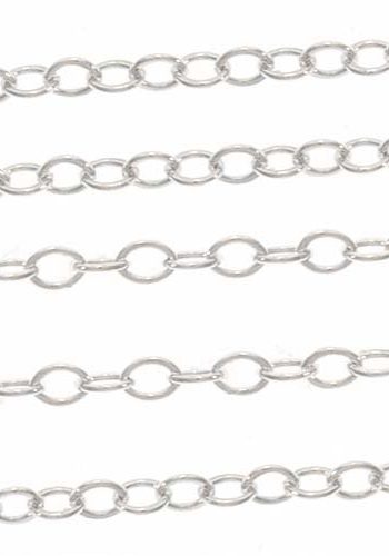 Chain Definition in Jewelry Making | Beadage