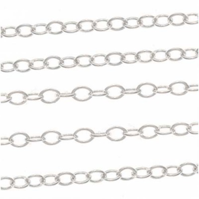 Chain Definition in Jewelry Making | Beadage