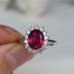 Ruby Meaning and Properties | Beadage