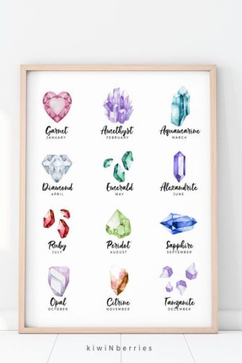 Crystal Meanings Chart With Pictures (and Printable PDF) | Beadage