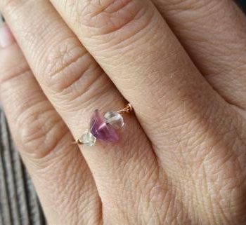 Fluorite Rings For Sale | Beadage