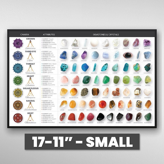 Healing Stones Charts | Beadage