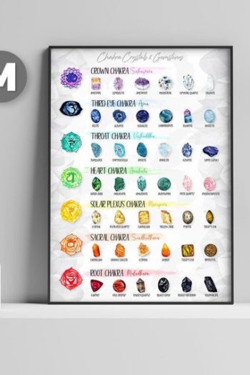 Healing Stones Charts | Beadage