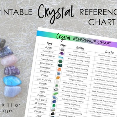 Healing Stones Charts | Beadage