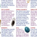 Healing Stones Charts | Beadage